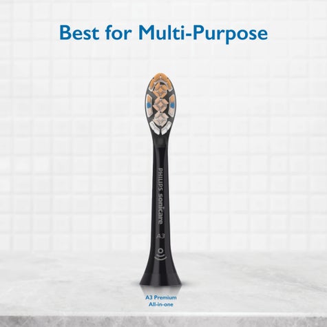 How To: Choose The Right Philips Sonicare Toothbrush Head For You ...